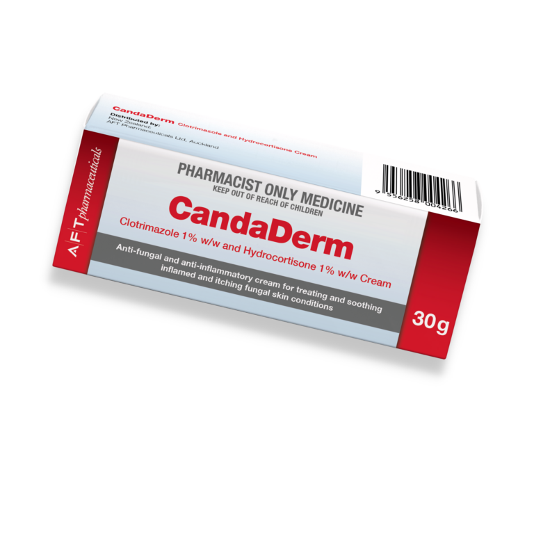 Candaderm® – AFT Pharmaceuticals Australia